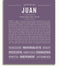 Juan | Name Art Print – Name Stories