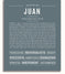 Juan | Name Art Print – Name Stories