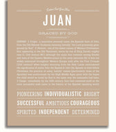 Juan Personalized Name Meaning Art Prints – Name Stories