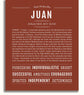 Juan Personalized Name Meaning Art Prints – Name Stories