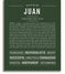 Juan | Name Art Print – Name Stories