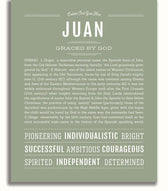 Juan Personalized Name Meaning Art Prints – Name Stories