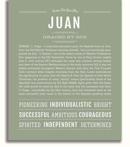 Juan Personalized Name Meaning Art Prints – Name Stories