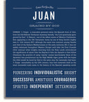 Juan | Name Art Print – Name Stories