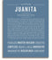 Juanita Personalized Name Meaning Art Prints – Name Stories