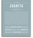 Juanita Personalized Name Meaning Art Prints – Name Stories