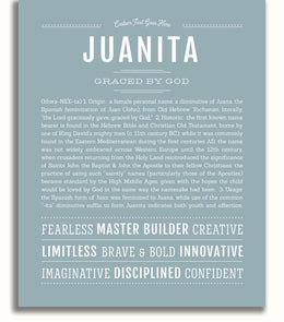 Juanita Personalized Name Meaning Art Prints – Name Stories