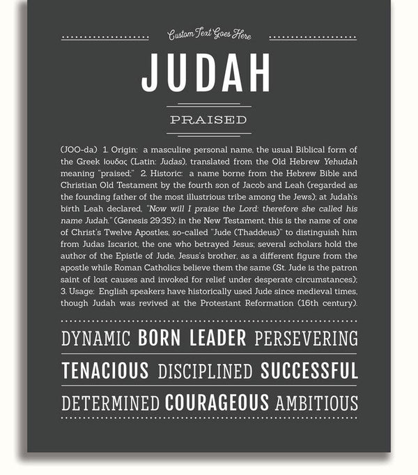 Judah | Name Art Print – Name Stories