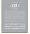 Judah | Name Art Print – Name Stories