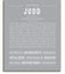 Judd Personalized Name Meaning Art Prints – Name Stories