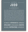 Judd Personalized Name Meaning Art Prints – Name Stories