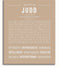 Judd Personalized Name Meaning Art Prints – Name Stories
