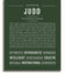 Judd Personalized Name Meaning Art Prints – Name Stories