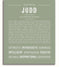 Judd Personalized Name Meaning Art Prints – Name Stories
