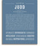 Judd Personalized Name Meaning Art Prints – Name Stories