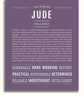 Jude Personalized Name Meaning Art Prints – Name Stories