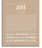 Jude Personalized Name Meaning Art Prints – Name Stories