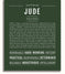 Jude Personalized Name Meaning Art Prints – Name Stories