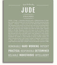 Jude Personalized Name Meaning Art Prints – Name Stories