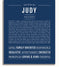 Judy | Name Art Print – Name Stories