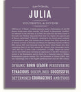 Julia | Name Art Print – Name Stories