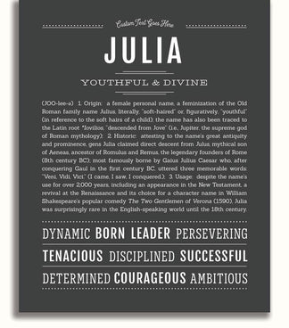 Julia | Name Art Print – Name Stories