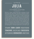 Julia | Name Art Print – Name Stories