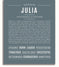 Julia | Name Art Print – Name Stories