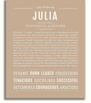 Julia | Name Art Print – Name Stories