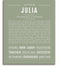 Julia Personalized Name Meaning Art Prints – Name Stories