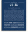 Julia | Name Art Print – Name Stories