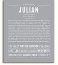 Julian | Name Art Print – Name Stories