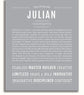 Julian | Name Art Print – Name Stories