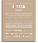 Julian | Name Art Print – Name Stories