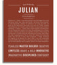 Julian | Name Art Print – Name Stories