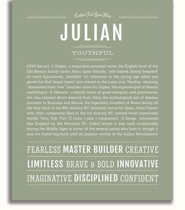 Julian | Name Art Print – Name Stories