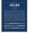 Julian | Name Art Print – Name Stories