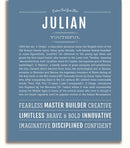 Julian | Name Art Print – Name Stories