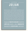 Julian | Name Art Print – Name Stories
