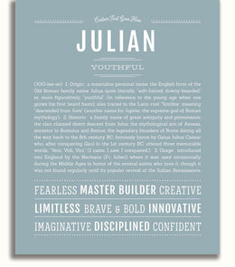 Julian | Name Art Print – Name Stories