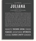 Juliana Personalized Name Meaning Art Prints – Name Stories
