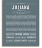 Juliana | Name Art Print – Name Stories