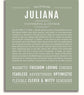 Juliana Personalized Name Meaning Art Prints – Name Stories