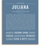 Juliana | Name Art Print – Name Stories
