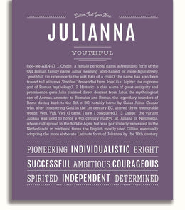 Julianna Personalized Name Meaning Art Prints – Name Stories