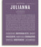Julianna Personalized Name Meaning Art Prints – Name Stories