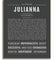Julianna | Name Art Print – Name Stories