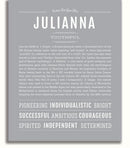 Julianna | Name Art Print – Name Stories