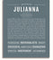 Julianna | Name Art Print – Name Stories