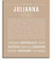 Julianna | Name Art Print – Name Stories